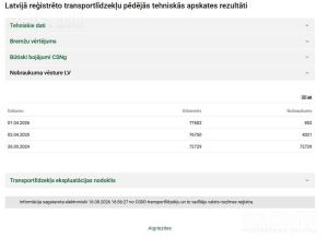 Melns Lexus RC 2017 Rīga, ar dzinēja tilpumu 2.50 L un nobraukumu 78 tūkst. km par 24800 €, foto 25 vietnē AUTOMOTO.COM.LV
