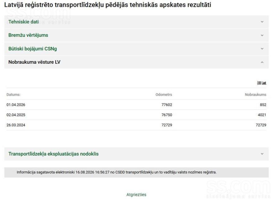 Melns Lexus RC 2017 Rīga, ar dzinēja tilpumu 2.50 L un nobraukumu 78 tūkst. km par 24800 €, foto 25 vietnē AUTOMOTO.COM.LV