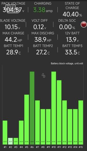 Blue Lexus RX 450h 2016 in Vilnius, with an engine capacity of 3.50 L and mileage of 318 thousand km for 24500 €, photo 22 on AUTOMOTO.COM.LV