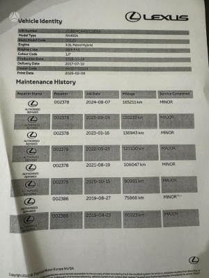 Green Lexus RX 450h 2017 in Daugavpils, with an engine capacity of 3.46 L and mileage of 178 thousand km for 29350 €, photo 29 on AUTOMOTO.COM.LV