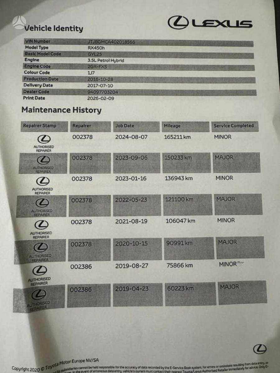 Green Lexus RX 450h 2017 in Daugavpils, with an engine capacity of 3.46 L and mileage of 178 thousand km for 29350 €, photo 29 on AUTOMOTO.COM.LV