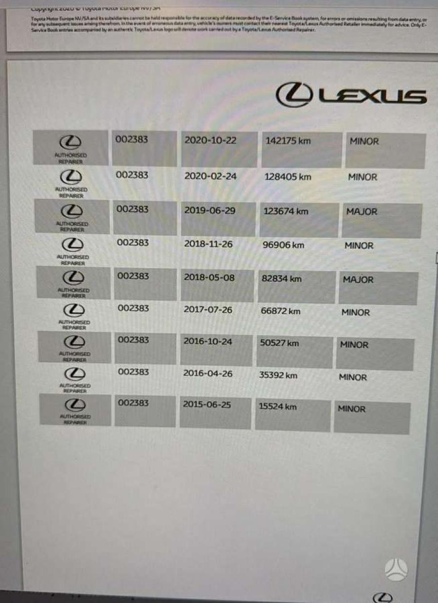 Grey Lexus RX 450h 2014 in Vilnius, with an engine capacity of 3.46 L and mileage of 270 thousand km for 17500 €, photo 36 on AUTOMOTO.COM.LV