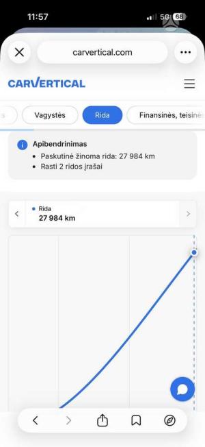 Серый Лексус RX 450h 2021 в Каунас, объемом двигателя 3.46 л и пробегом 30 тыс. км за 43500 €, фото 32 на AUTOMOTO.COM.LV