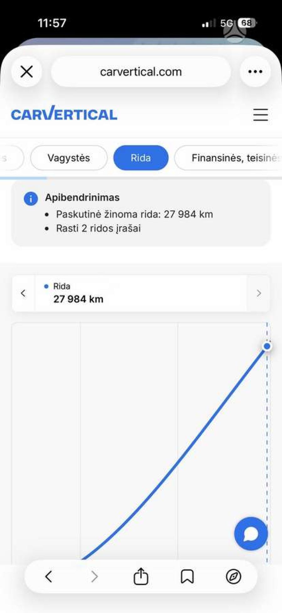 Серый Лексус RX 450h 2021 в Каунас, объемом двигателя 3.46 л и пробегом 30 тыс. км за 43500 €, фото 32 на AUTOMOTO.COM.LV