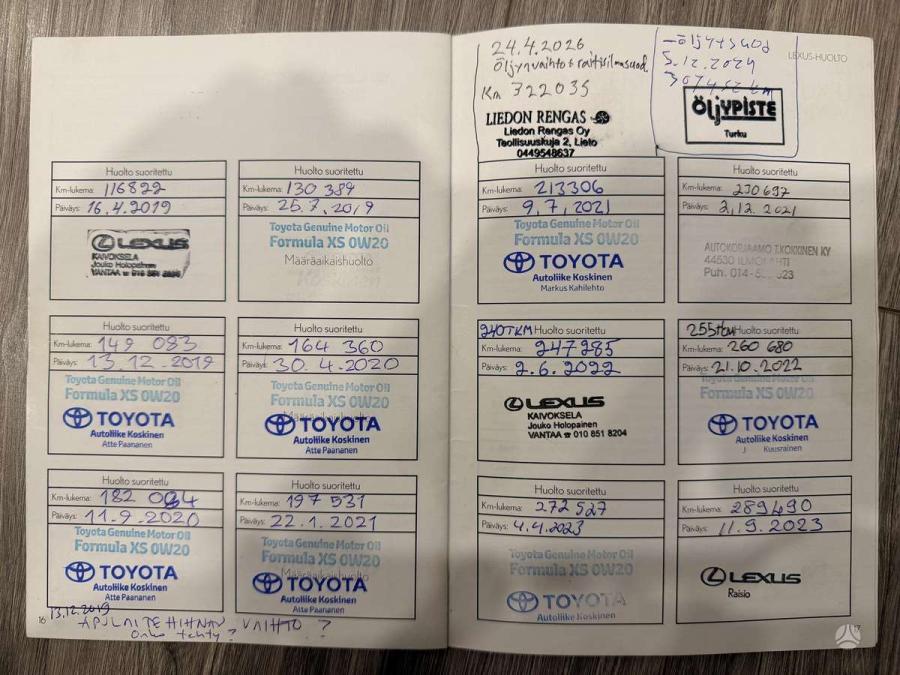 Белый Лексус RX 450h 2017 в Утена, объемом двигателя 3.46 л и пробегом 331 тыс. км за 23550 €, фото 51 на AUTOMOTO.COM.LV