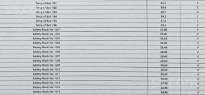 Черный Лексус РХ 2010 в Рига, объемом двигателя 3.50 л и пробегом 198 тыс. км за 12921 €, фото 18 на AUTOMOTO.COM.LV