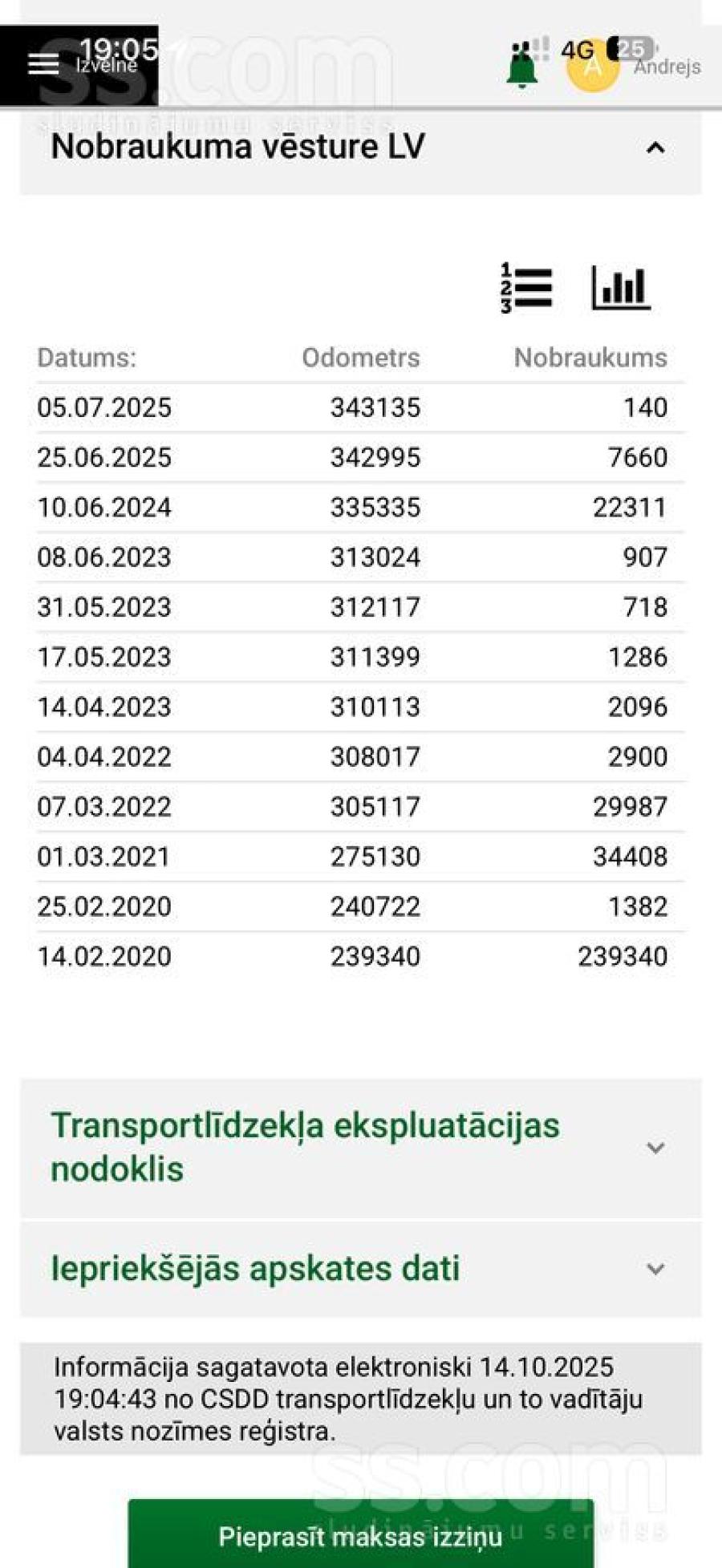 Pelēks Lexus RX 2007 Rīga, ar dzinēja tilpumu 3.30 L un nobraukumu 348 tūkst. km par 7800 €, foto 20 vietnē AUTOMOTO.COM.LV