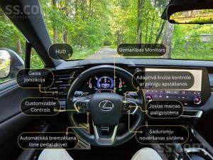 Balts Lexus RX 2024 Rīga, ar dzinēja tilpumu 2.50 L un nobraukumu 19 tūkst. km par 67500 €, foto 13 vietnē AUTOMOTO.COM.LV