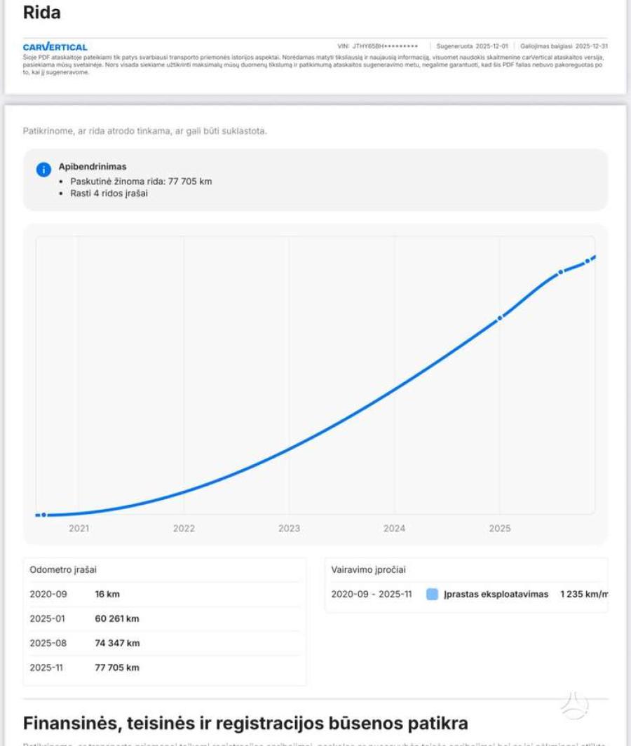 Lexus UX 250h 2020 Viļņa, ar dzinēja tilpumu 2.00 L un nobraukumu 81 tūkst. km par 22500 €, foto 7 vietnē AUTOMOTO.COM.LV