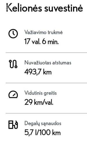 Zaļš Lexus UX 250h 2020 Kauņa, ar dzinēja tilpumu 1.99 L un nobraukumu 114 tūkst. km par 22600 €, foto 14 vietnē AUTOMOTO.COM.LV