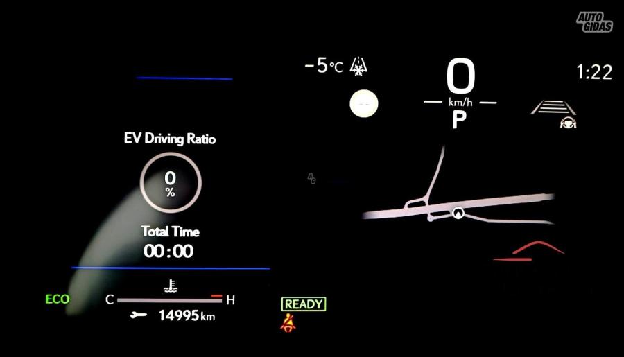 Красный Лексус UX 300h 2024 в Авиженяй, объемом двигателя 2.00 л и пробегом 6 тыс. км за 42550 €, фото 8 на AUTOMOTO.COM.LV