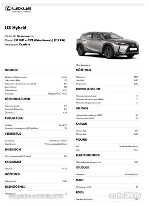 Pelēks Lexus UX 2024 Tallina, ar dzinēja tilpumu 2.00 L un nobraukumu 13 tūkst. km par 33900 €, foto 27 vietnē AUTOMOTO.COM.LV