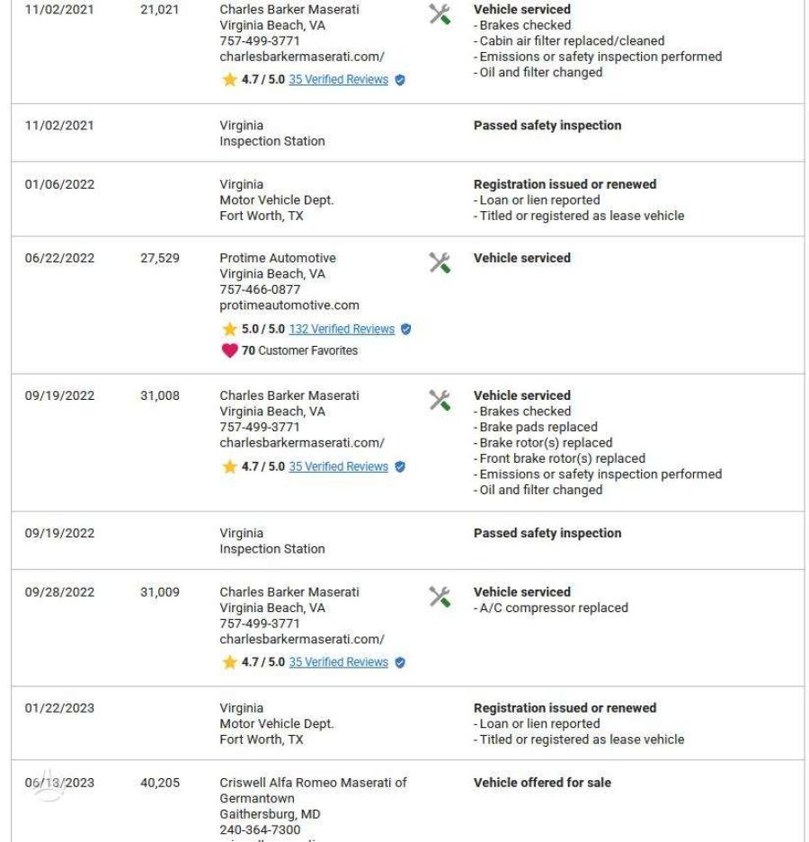 Синий Мазерати Леванте 2019 в Алитус, объемом двигателя 2.98 л и пробегом 107 тыс. км за 11600 €, фото 22 на AUTOMOTO.COM.LV
