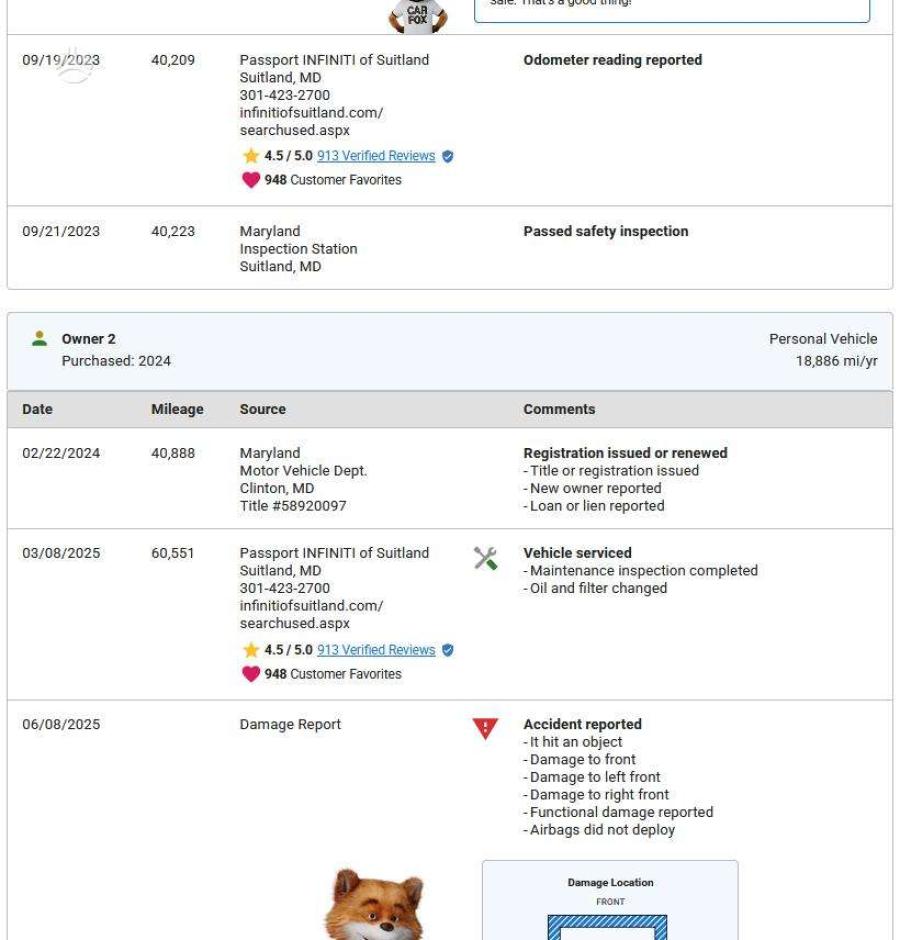Синий Мазерати Леванте 2019 в Алитус, объемом двигателя 2.98 л и пробегом 107 тыс. км за 11600 €, фото 24 на AUTOMOTO.COM.LV