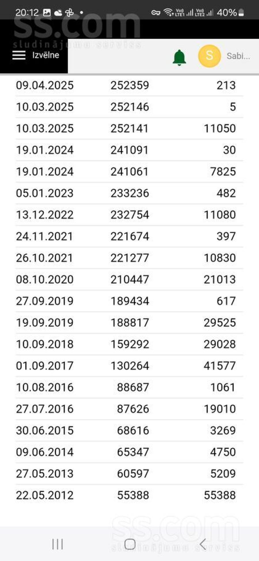 Pelēks Mazda 2 2005 Rīga, ar dzinēja tilpumu 1.60 L un nobraukumu 0 tūkst. km par 670 €, foto 16 vietnē AUTOMOTO.COM.LV