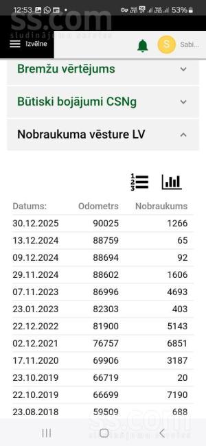 Mazda 3 2007 Rīga, ar dzinēja tilpumu 1.60 L un nobraukumu 0 tūkst. km par 1850 €, foto 12 vietnē AUTOMOTO.COM.LV