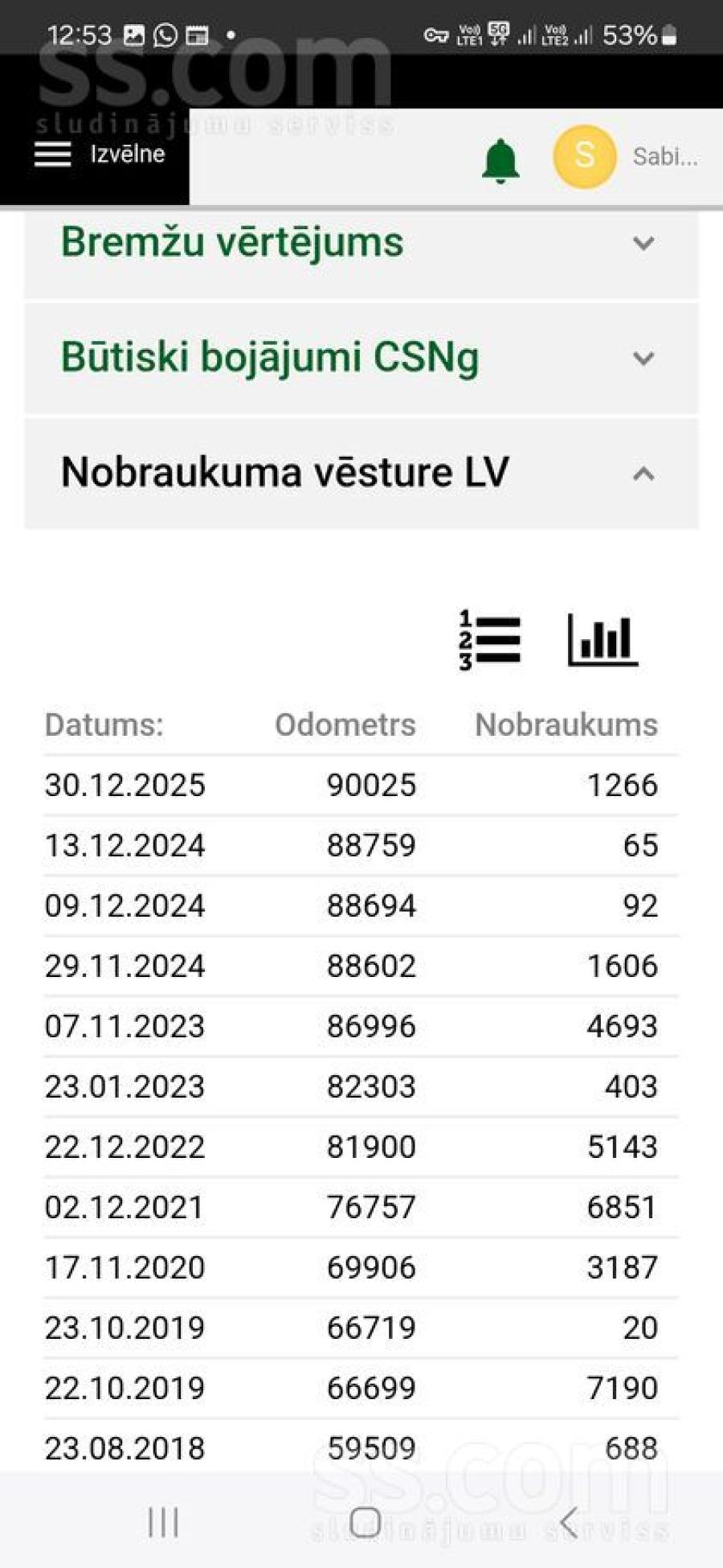 Mazda 3 2007 Rīga, ar dzinēja tilpumu 1.60 L un nobraukumu 0 tūkst. km par 1850 €, foto 12 vietnē AUTOMOTO.COM.LV