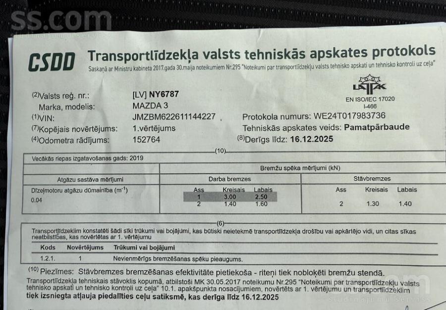 Sarkans Mazda 3 2014 Rīga, ar dzinēja tilpumu 2.20 L un nobraukumu 0 tūkst. km par 1300 €, foto 21 vietnē AUTOMOTO.COM.LV