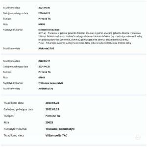 Красный Мазда 3 2017 в Вильнюс, объемом двигателя 2.00 л и пробегом 89 тыс. км за 9500 €, фото 34 на AUTOMOTO.COM.LV