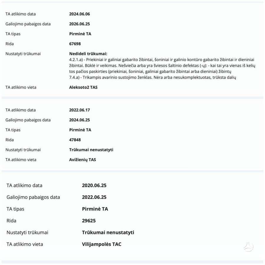 Красный Мазда 3 2017 в Вильнюс, объемом двигателя 2.00 л и пробегом 89 тыс. км за 9500 €, фото 34 на AUTOMOTO.COM.LV