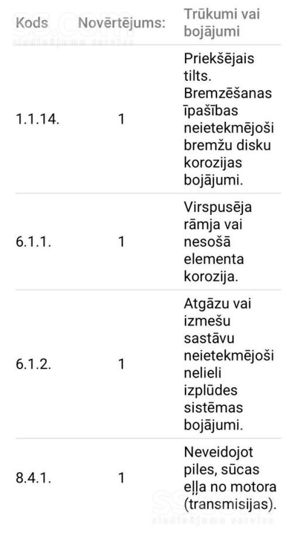 Черный Мазда 5 2006 в Рига, объемом двигателя 2.00 л и пробегом 388 тыс. км за 2000 €, фото 5 на AUTOMOTO.COM.LV
