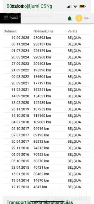 Красный Мазда 6 2013 в Юрмала, объемом двигателя 2.20 л и пробегом 0 тыс. км за 5990 €, фото 26 на AUTOMOTO.COM.LV
