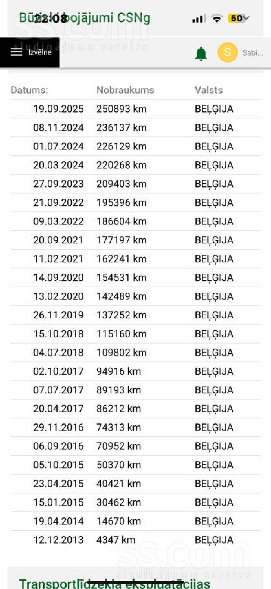 Красный Мазда 6 2013 в Юрмала, объемом двигателя 2.20 л и пробегом 0 тыс. км за 5990 €, фото 26 на AUTOMOTO.COM.LV