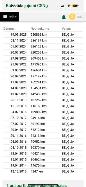 Красный Мазда 6 2013 в Юрмала, объемом двигателя 2.20 л и пробегом 258 тыс. км за 5990 €, фото 26 на AUTOMOTO.COM.LV