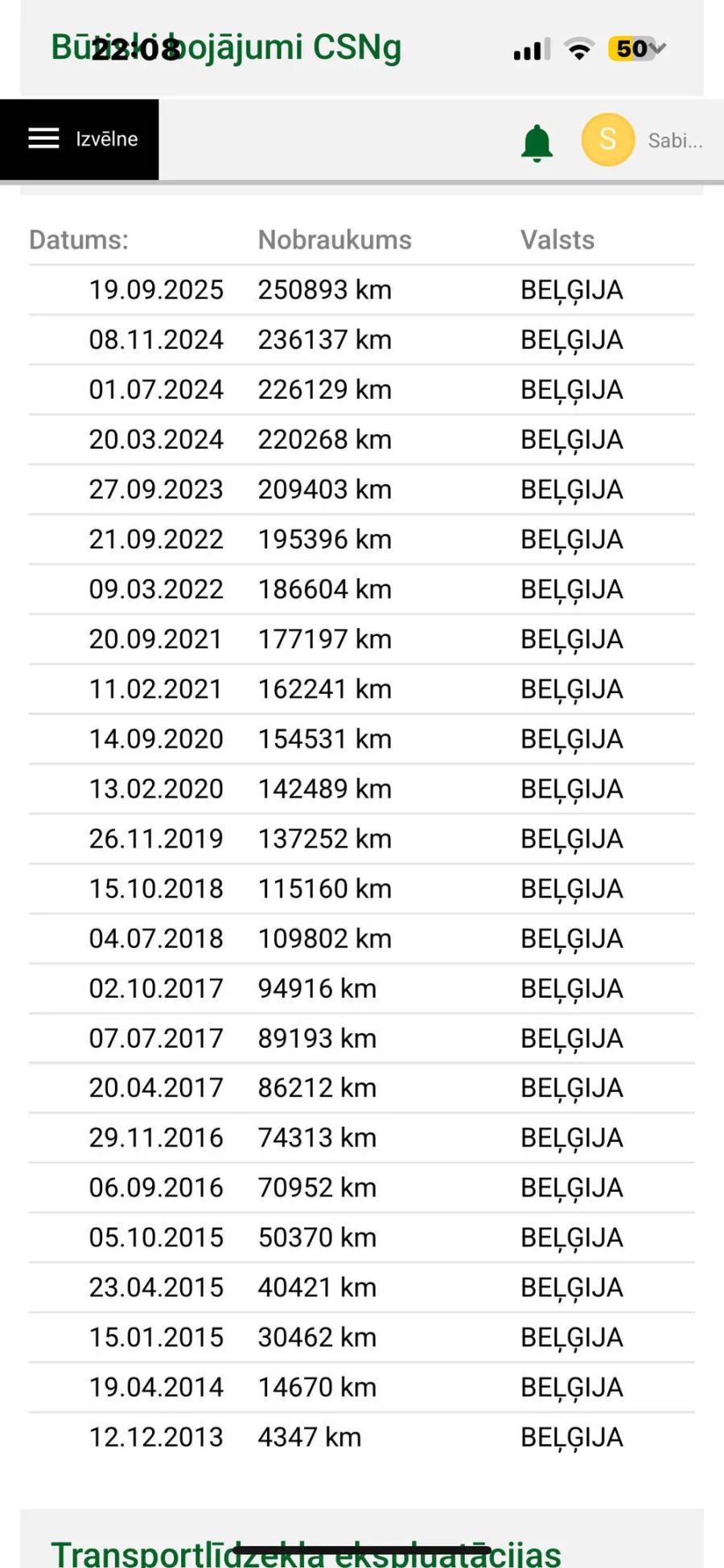 Красный Мазда 6 2013 в Юрмала, объемом двигателя 2.20 л и пробегом 258 тыс. км за 5990 €, фото 26 на AUTOMOTO.COM.LV