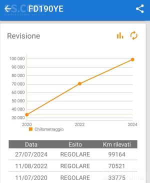 Pelēks Mazda CX-3 2016 Ogre, ar dzinēja tilpumu 1.50 L un nobraukumu 125 tūkst. km par 7450 €, foto 21 vietnē AUTOMOTO.COM.LV