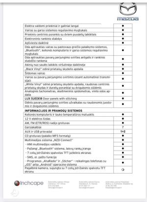 Красный Мазда СХ-3 2019 в Вильнюс, объемом двигателя 2.00 л и пробегом 102 тыс. км за 16500 €, фото 11 на AUTOMOTO.COM.LV