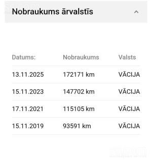 Balts Mazda CX-3 2015 Ogre, ar dzinēja tilpumu 1.50 L un nobraukumu 173 tūkst. km par 8650 €, foto 21 vietnē AUTOMOTO.COM.LV