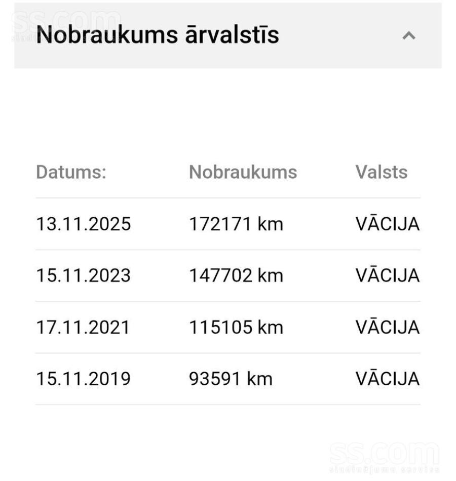 Balts Mazda CX-3 2015 Ogre, ar dzinēja tilpumu 1.50 L un nobraukumu 173 tūkst. km par 8650 €, foto 21 vietnē AUTOMOTO.COM.LV