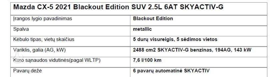 Grey Mazda CX-5 2021 in Klaipeda, with an engine capacity of 2.49 L and mileage of 69 thousand km for 26000 €, photo 11 on AUTOMOTO.COM.LV