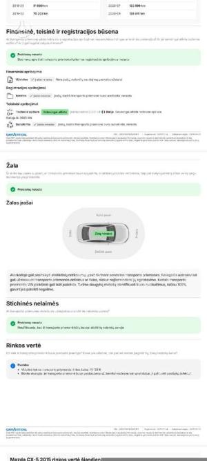 Red Mazda CX-5 2015 in Utena, with an engine capacity of 2.19 L and mileage of 179 thousand km for 10700 €, photo 31 on AUTOMOTO.COM.LV