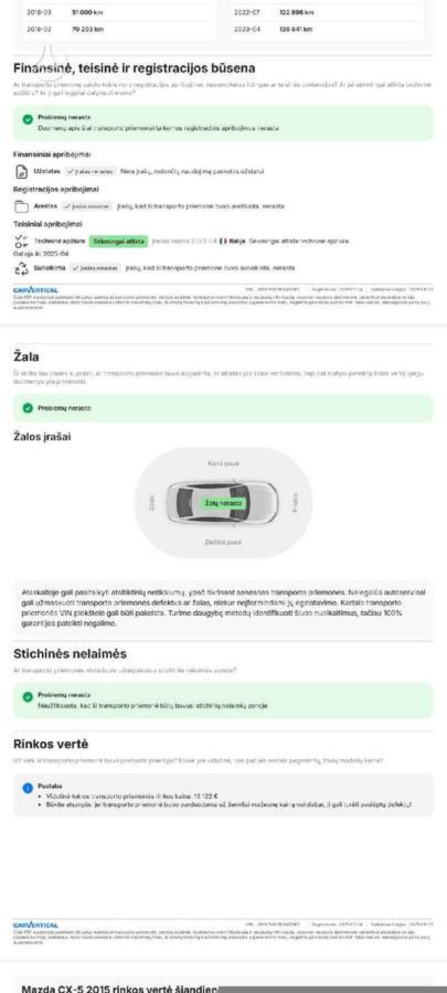 Red Mazda CX-5 2015 in Utena, with an engine capacity of 2.19 L and mileage of 179 thousand km for 10700 €, photo 31 on AUTOMOTO.COM.LV