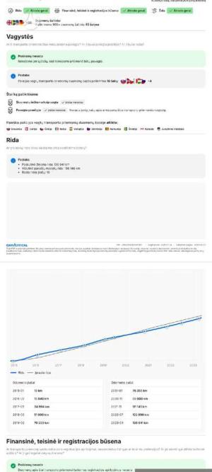 Red Mazda CX-5 2015 in Utena, with an engine capacity of 2.19 L and mileage of 179 thousand km for 10700 €, photo 32 on AUTOMOTO.COM.LV