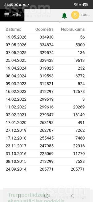 Черный Мерседес А 180 2006 в Рига, объемом двигателя 2.00 л и пробегом 0 тыс. км за 1350 €, фото 13 на AUTOMOTO.COM.LV