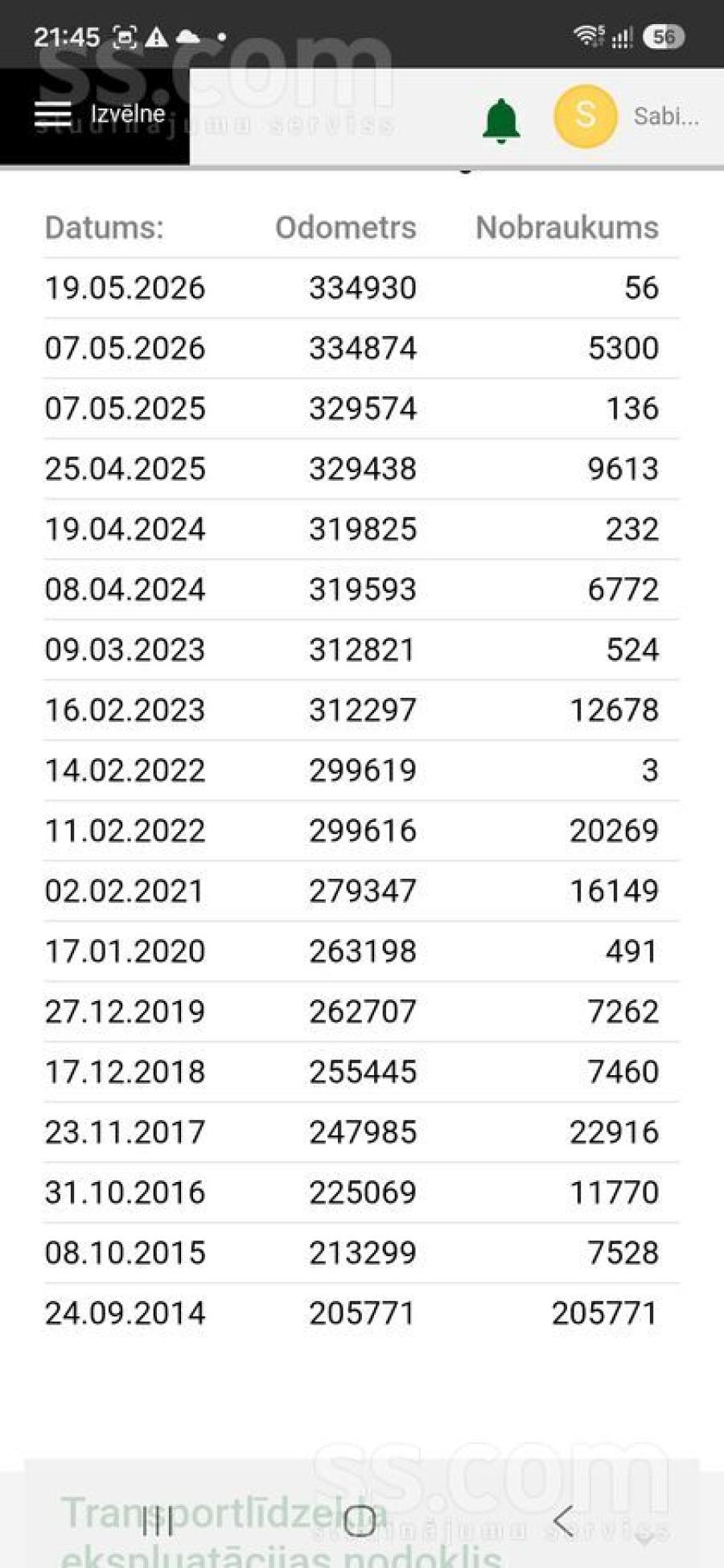 Черный Мерседес А 180 2006 в Рига, объемом двигателя 2.00 л и пробегом 0 тыс. км за 1350 €, фото 13 на AUTOMOTO.COM.LV