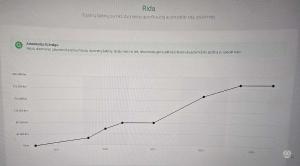 Синий Мерседес А 180 2021 в Шяуляй, объемом двигателя 1.30 л и пробегом 250 тыс. км за 16500 €, фото 19 на AUTOMOTO.COM.LV