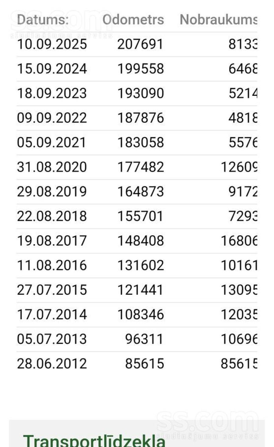 Pelēks Mercedes-Benz A 180 2007 Rīga, ar dzinēja tilpumu 2.00 L un nobraukumu 208 tūkst. km par 2099 €, foto 19 vietnē AUTOMOTO.COM.LV