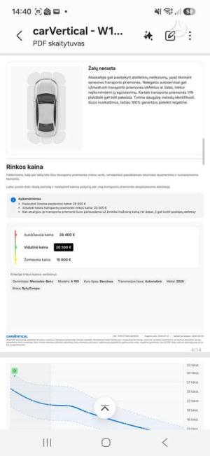 Mercedes-Benz A 180 2021 Kauņa, ar dzinēja tilpumu 1.33 L un nobraukumu 55 tūkst. km par 27000 €, foto 18 vietnē AUTOMOTO.COM.LV