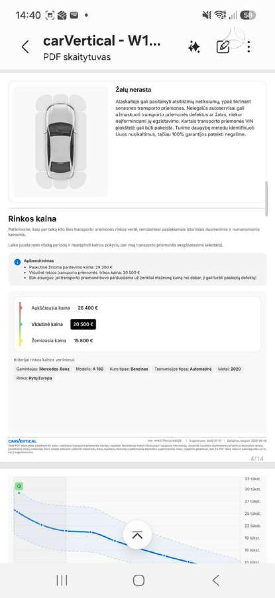 Mercedes-Benz A 180 2021 Kauņa, ar dzinēja tilpumu 1.33 L un nobraukumu 55 tūkst. km par 27000 €, foto 18 vietnē AUTOMOTO.COM.LV
