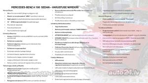 Sarkans Mercedes-Benz A-Class 2020 Tallina, ar dzinēja tilpumu 1.30 L un nobraukumu 45 tūkst. km par 23500 €, foto 24 vietnē AUTOMOTO.COM.LV
