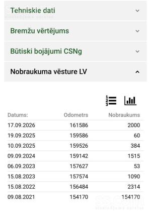 Melns Mercedes-Benz B 200 2007 Rīga, ar dzinēja tilpumu 2.00 L un nobraukumu 161 tūkst. km par 2500 €, foto 30 vietnē AUTOMOTO.COM.LV