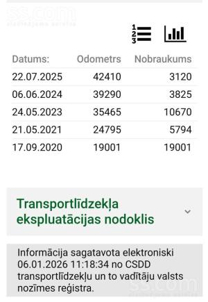 Черный Мерседес Ц 180 2019 в Рига, объемом двигателя 1.60 л и пробегом 43 тыс. км за 24777 €, фото 16 на AUTOMOTO.COM.LV