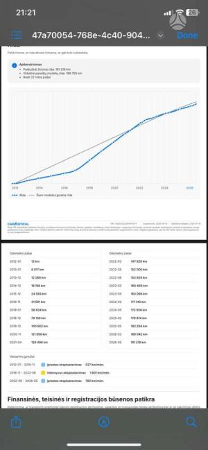 Черный Мерседес Ц 180 2012 в Куршенай, объемом двигателя 1.80 л и пробегом 191 тыс. км за 6000 €, фото 12 на AUTOMOTO.COM.LV