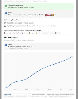 Черный Мерседес Ц 180 2018 в Рига, объемом двигателя 1.60 л и пробегом 233 тыс. км за 17950 €, фото 21 на AUTOMOTO.COM.LV