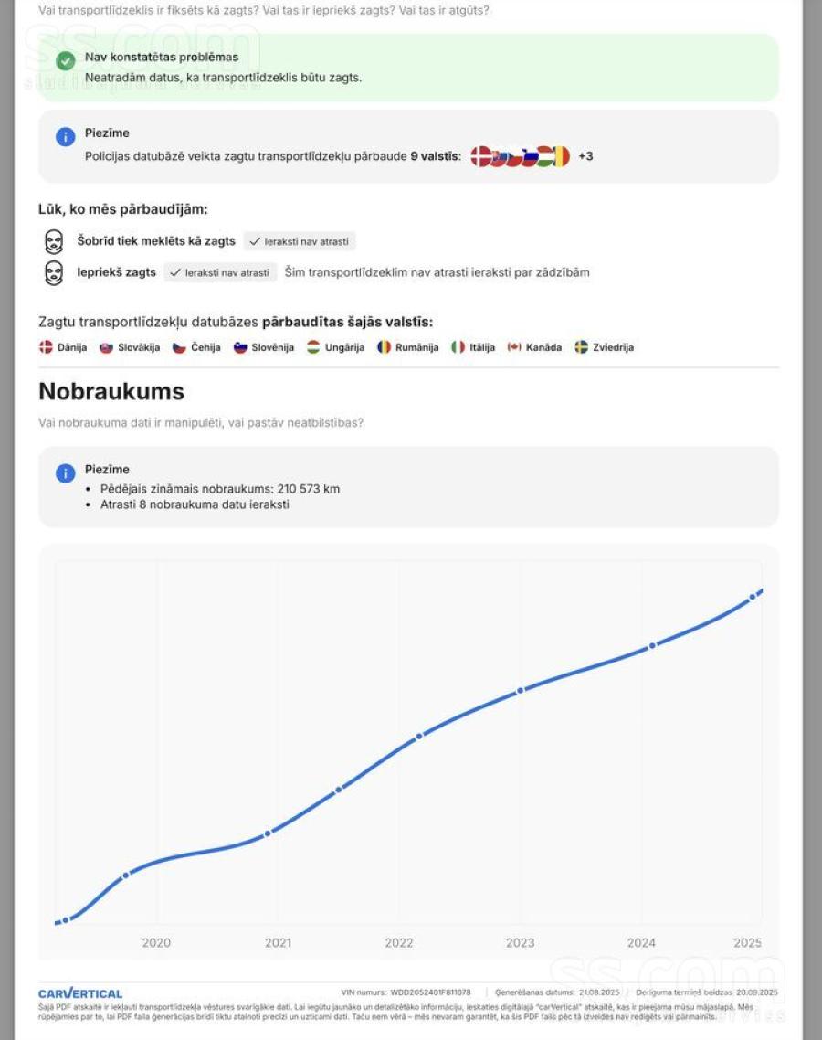 Черный Мерседес Ц 180 2018 в Рига, объемом двигателя 1.60 л и пробегом 233 тыс. км за 17950 €, фото 21 на AUTOMOTO.COM.LV