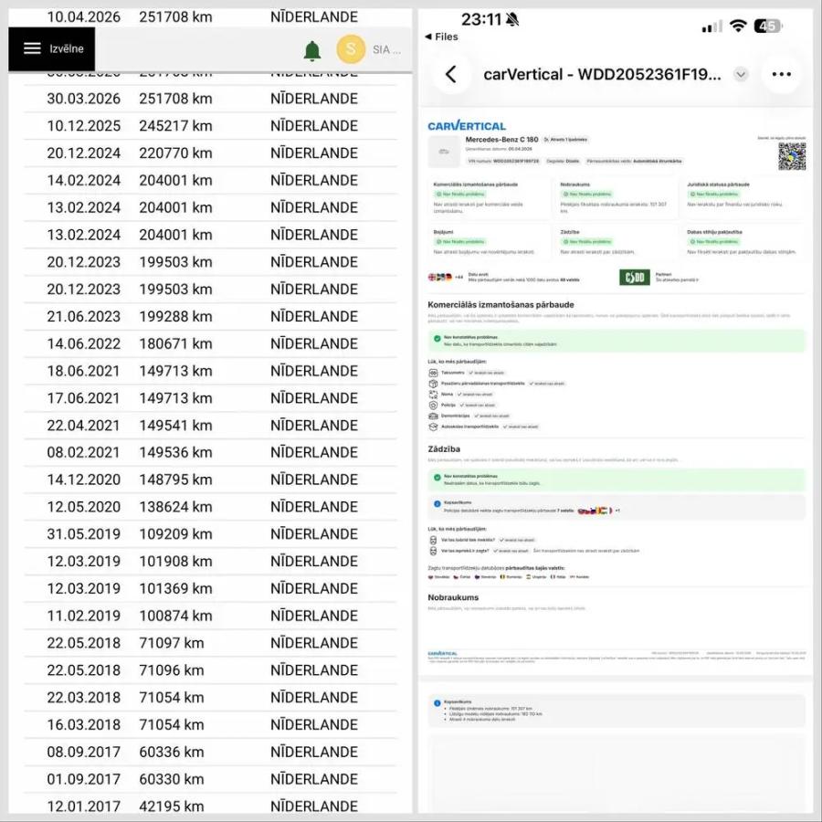 Серый Мерседес Ц 180 2015 в Юрмала, объемом двигателя 1.60 л и пробегом 251 тыс. км за 12450 €, фото 51 на AUTOMOTO.COM.LV